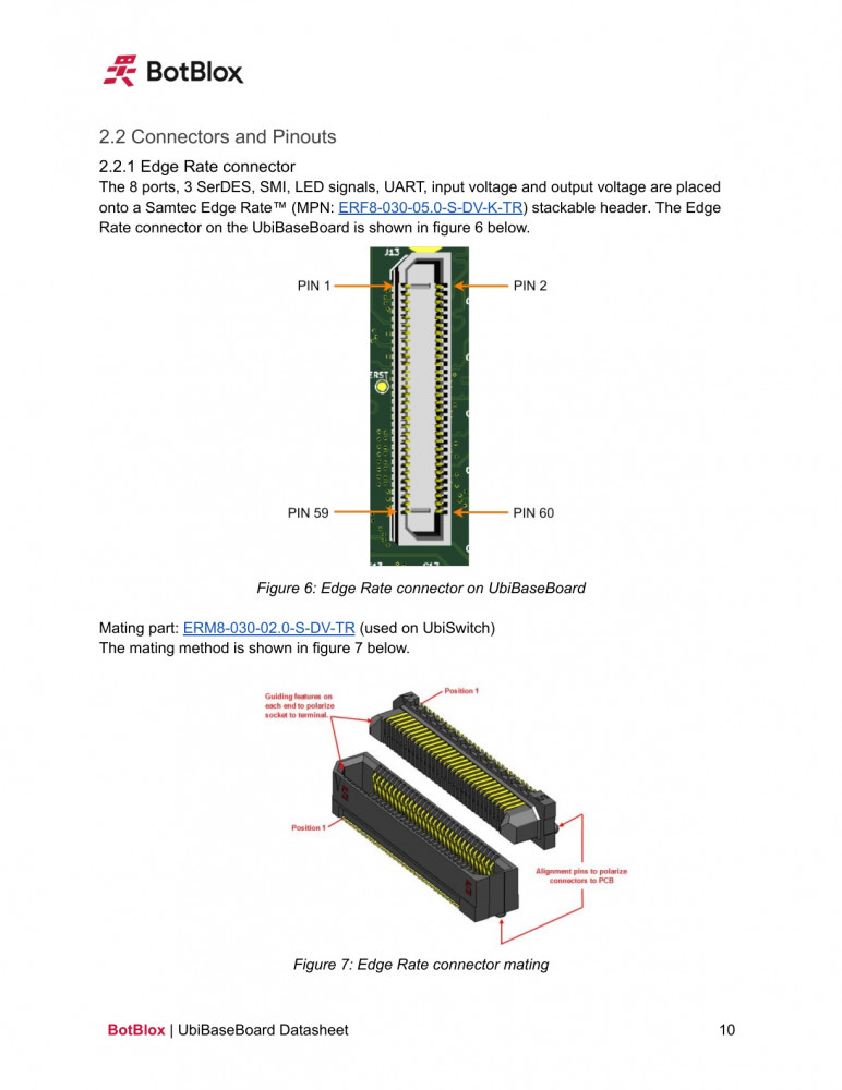 BB-UDM-A-1 datasheet page 10