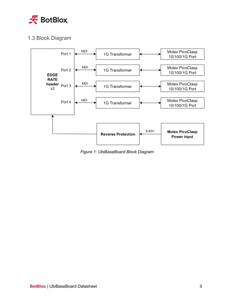 BB-UDM-A-1 datasheet page 5