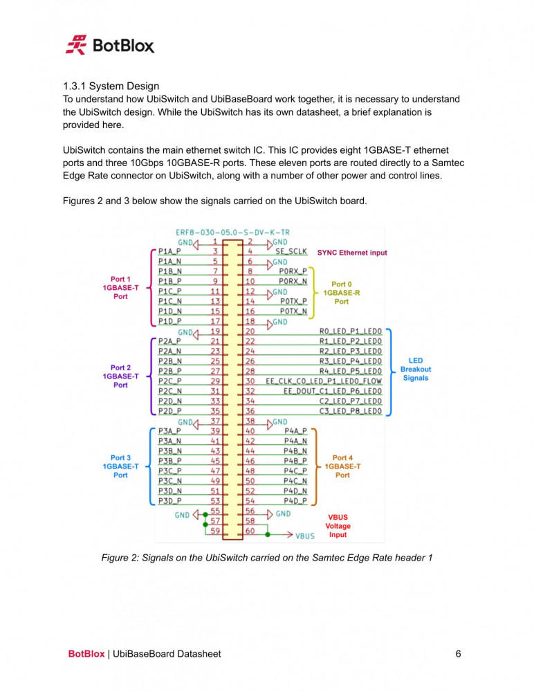BB-UDM-A-1 datasheet page 6