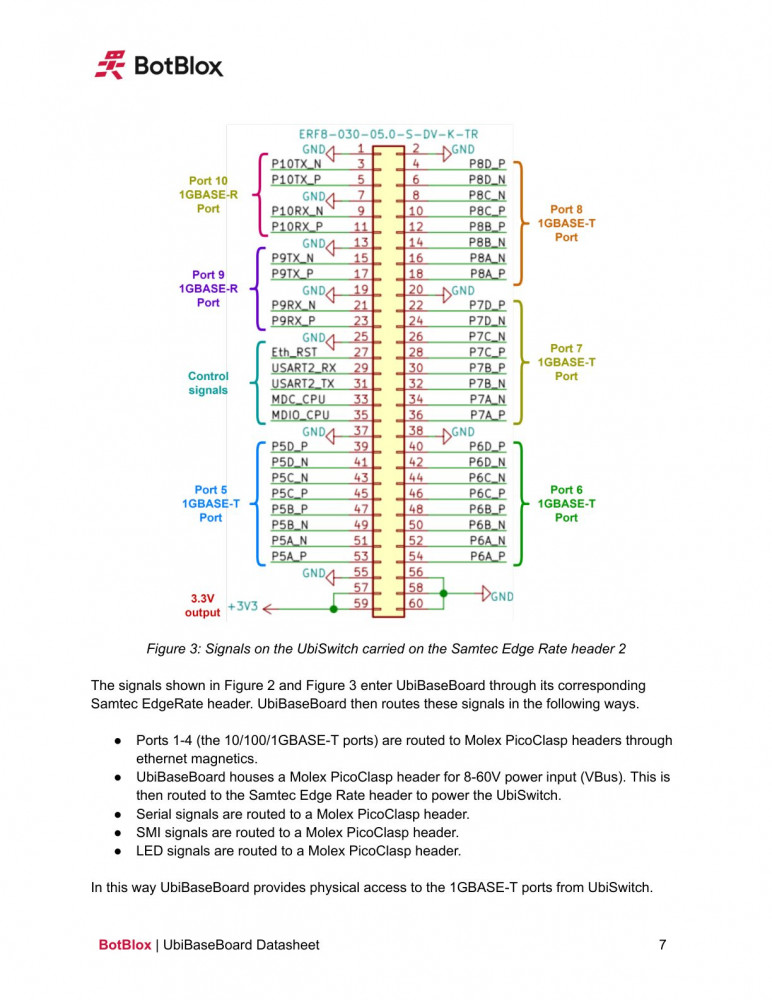 BB-UDM-A-1 datasheet page 7