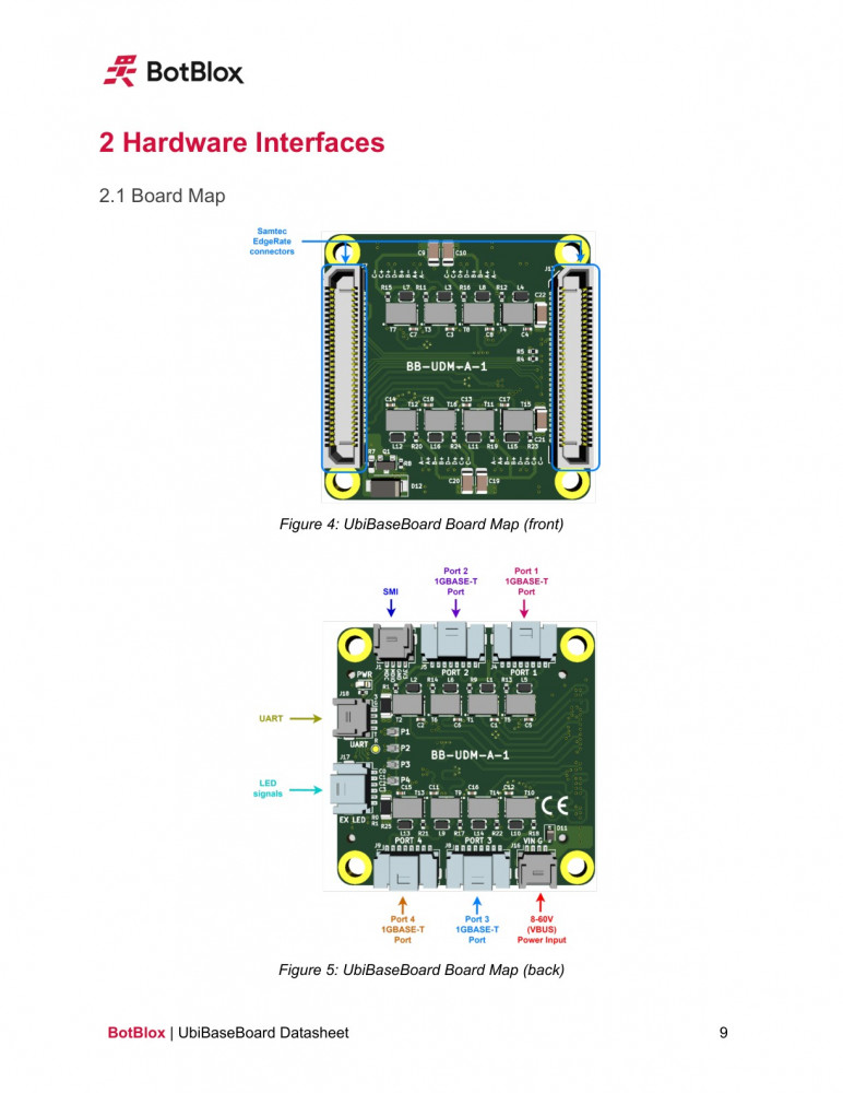 BB-UDM-A-1 datasheet page 9