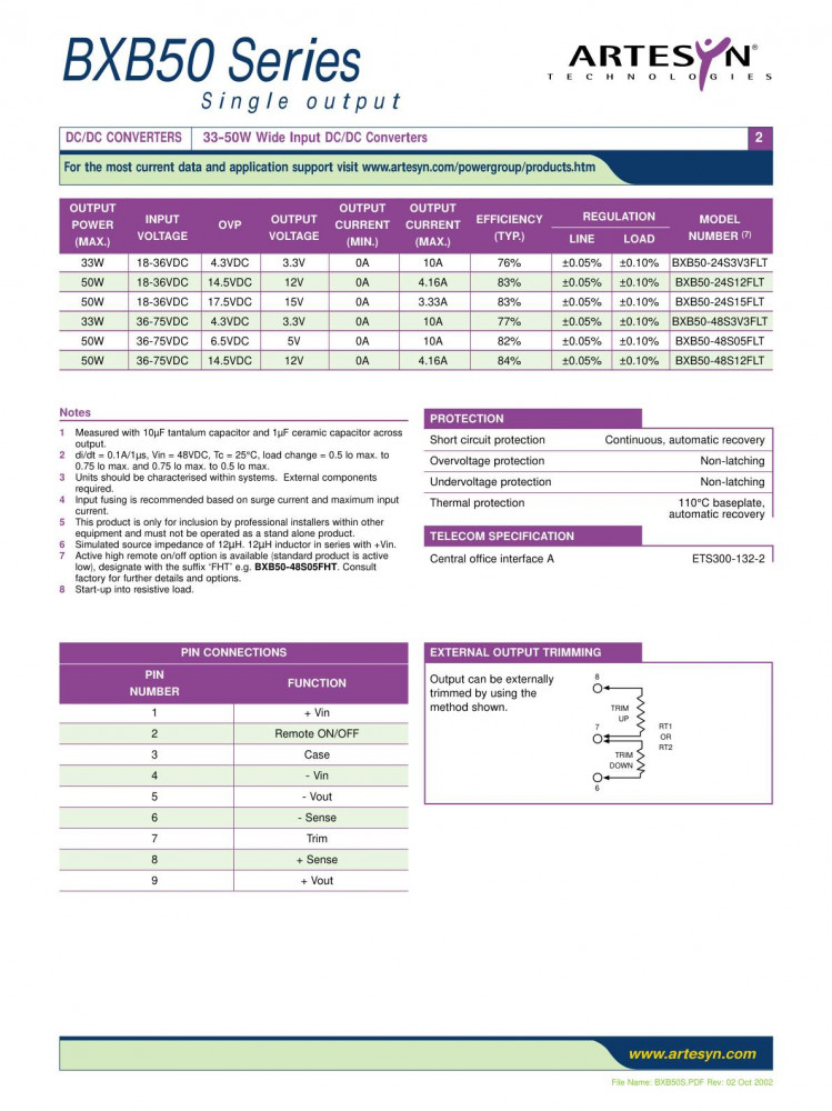 BXB50 series datasheet page 2