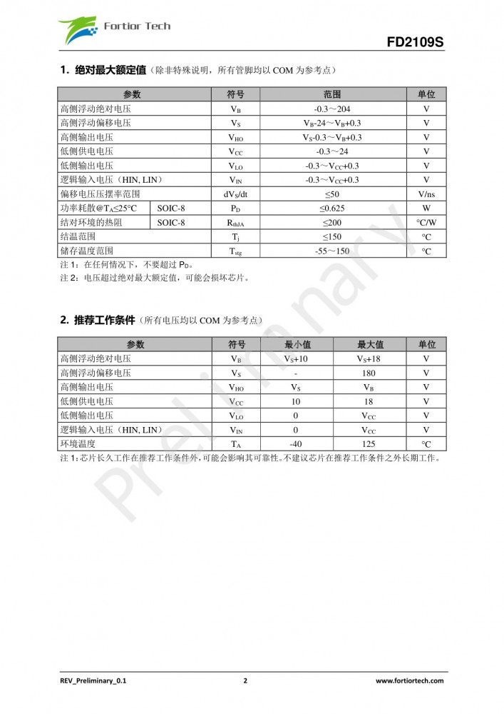 FD2109S datasheet page 2