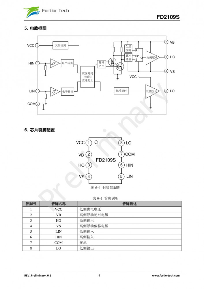 FD2109S datasheet page 4