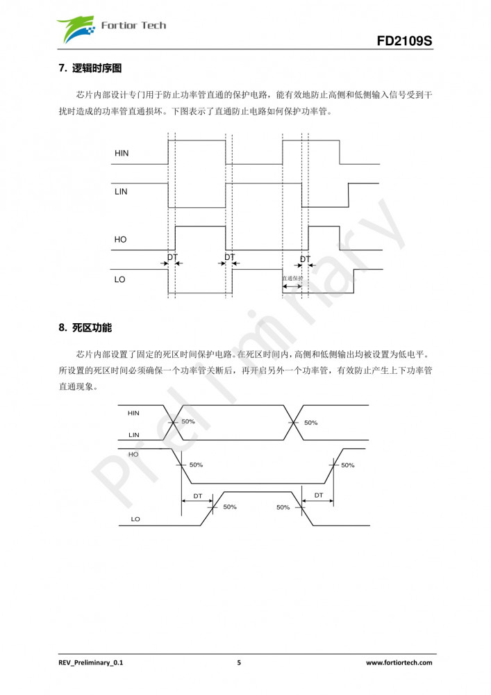 FD2109S datasheet page 5