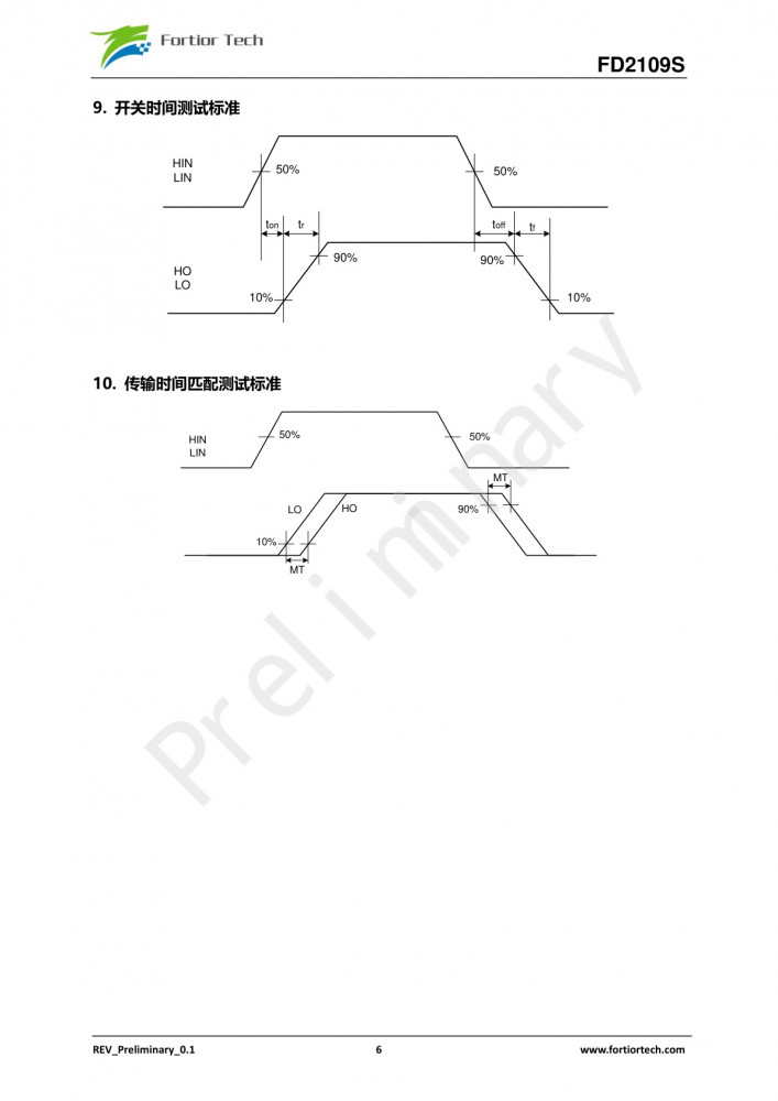 FD2109S datasheet page 6