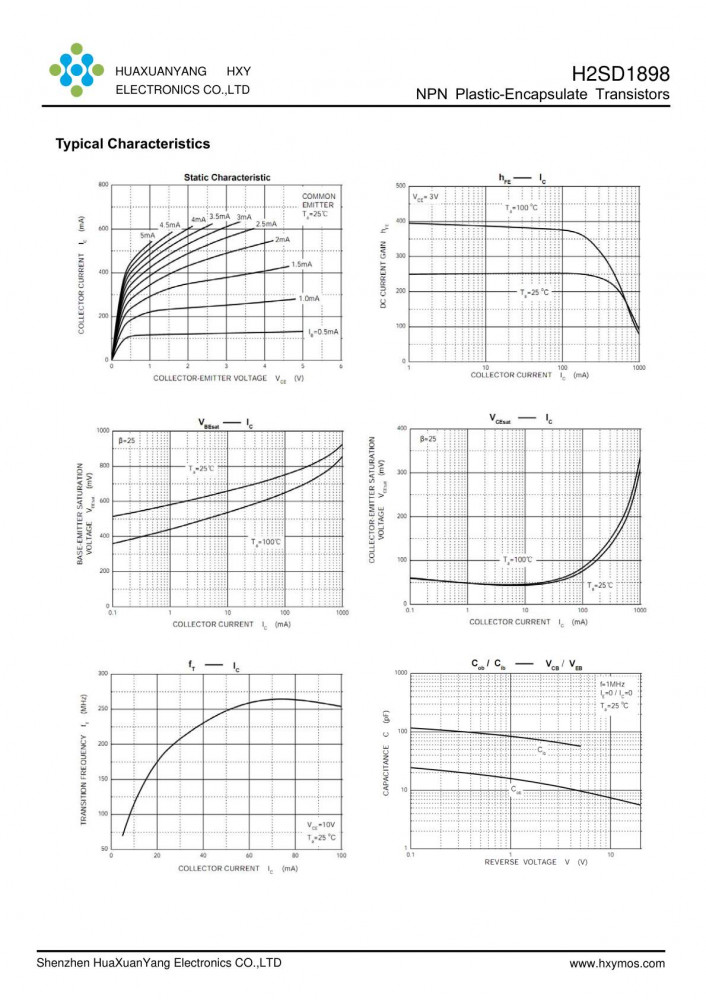 H2SD1898T100R datasheet page 2