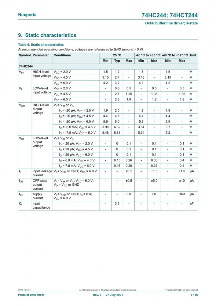 74HC244D datasheet page 5