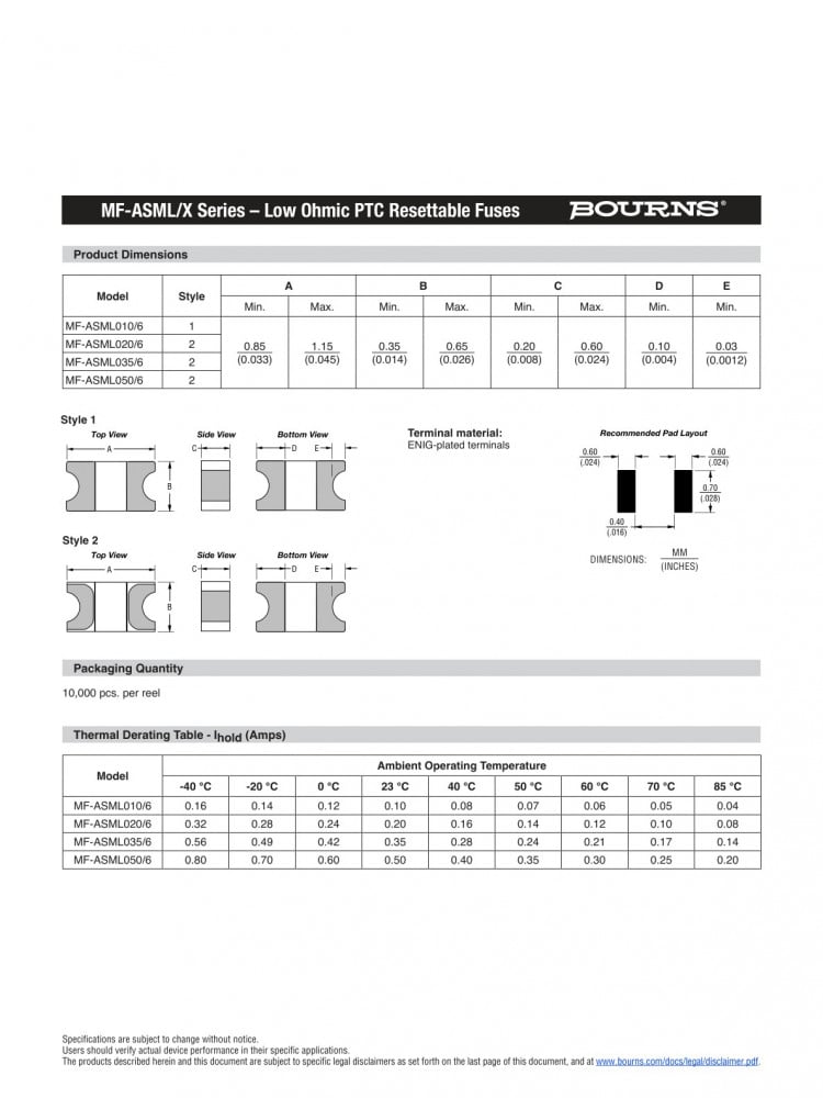 MF-ASML035/6-2 datasheet page 2