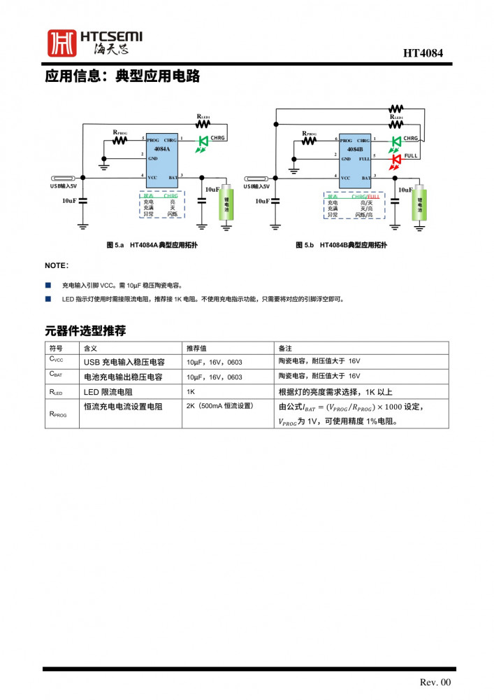 HT4084 datasheet page 4