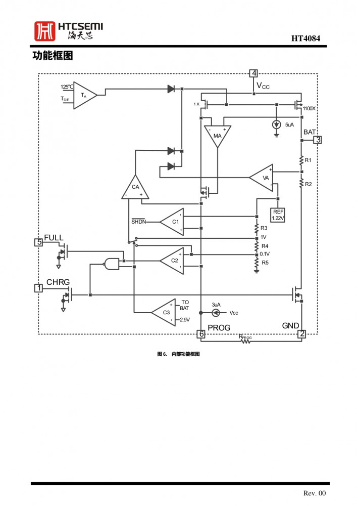 HT4084 datasheet page 5