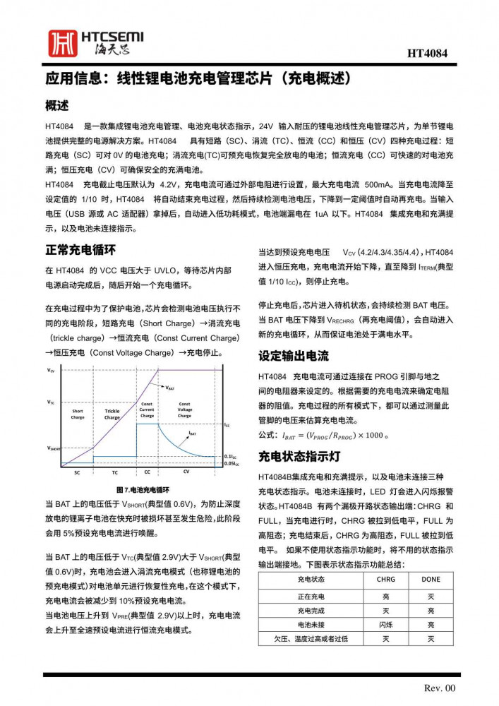 HT4084 datasheet page 6