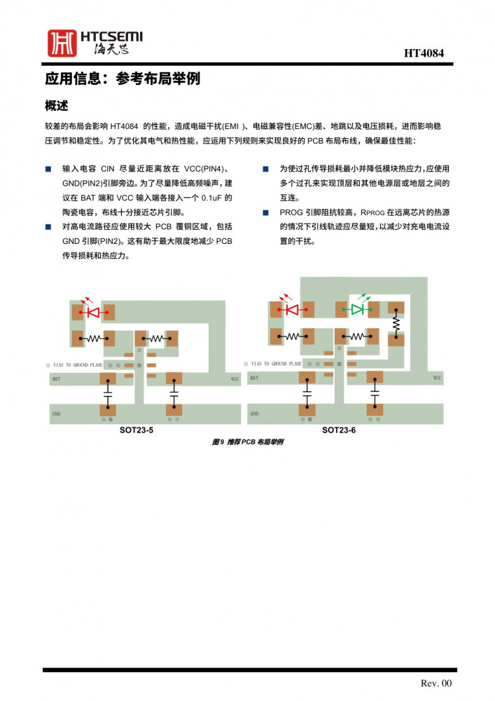 HT4084 datasheet page 8