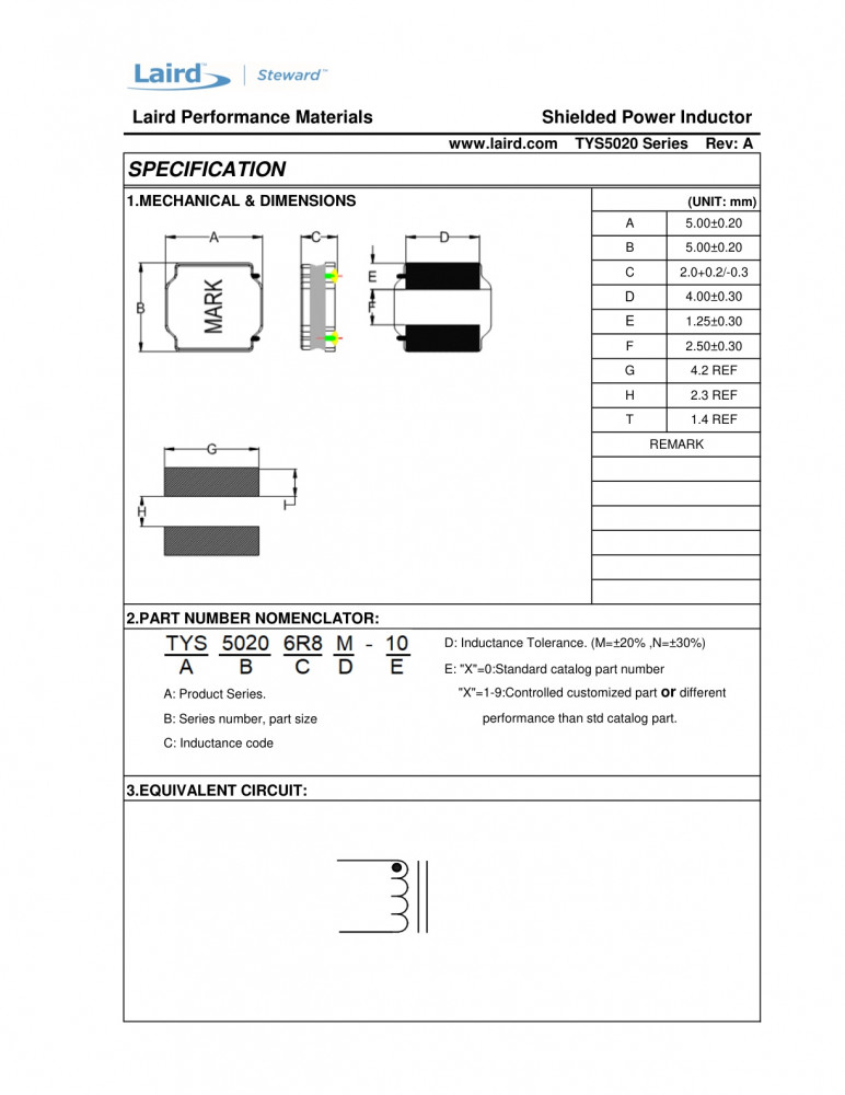 Laird TYS5020 datasheet page 2