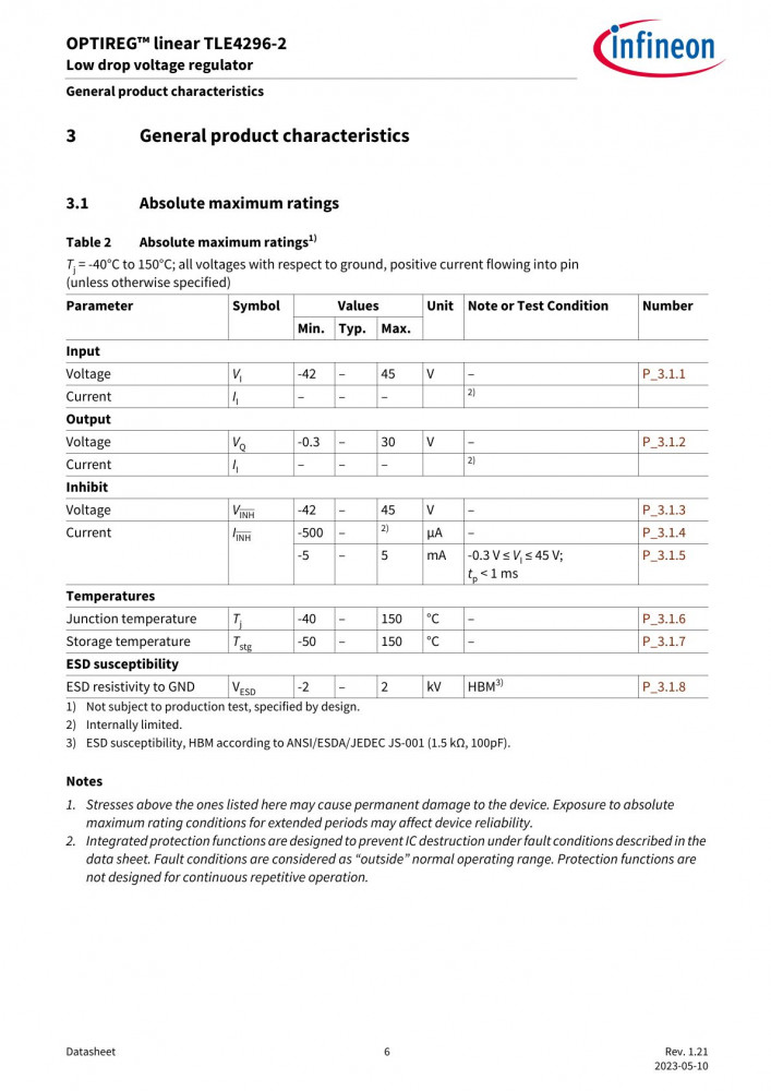 TLE42962GV50 datasheet page 6