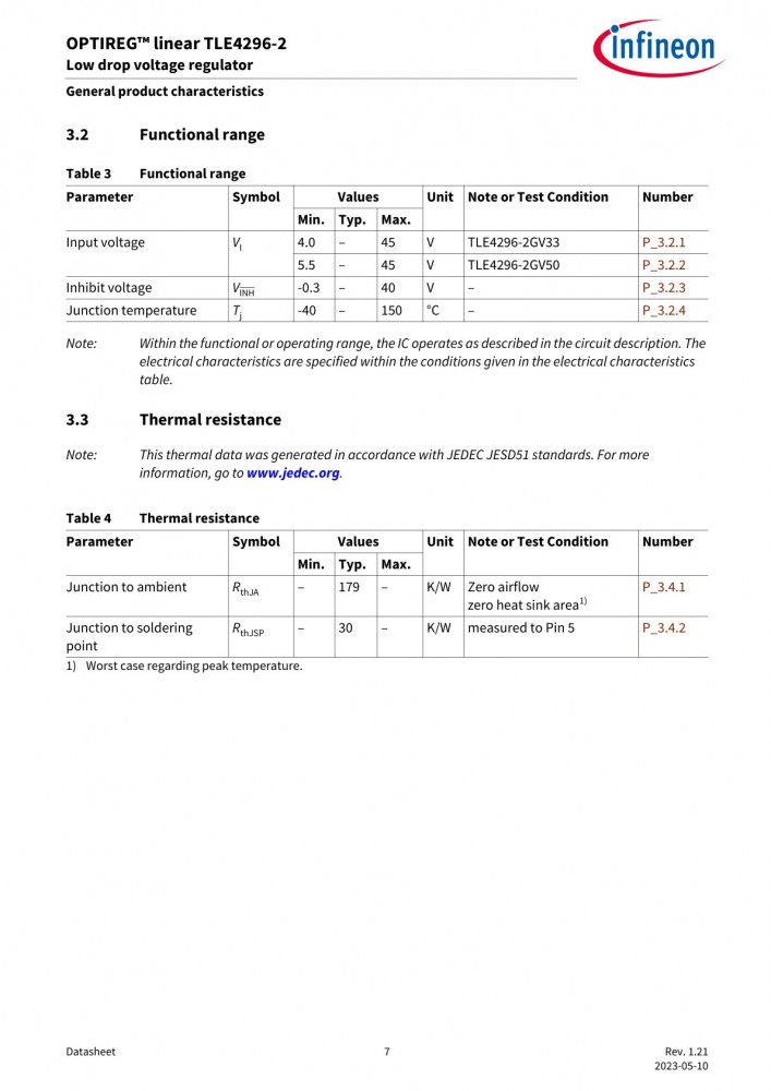 TLE42962GV50 datasheet page 7