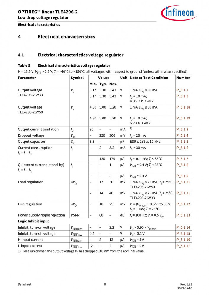 TLE42962GV50 datasheet page 8