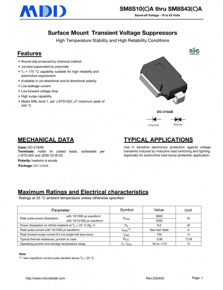 SM8S33CA datasheet page 1
