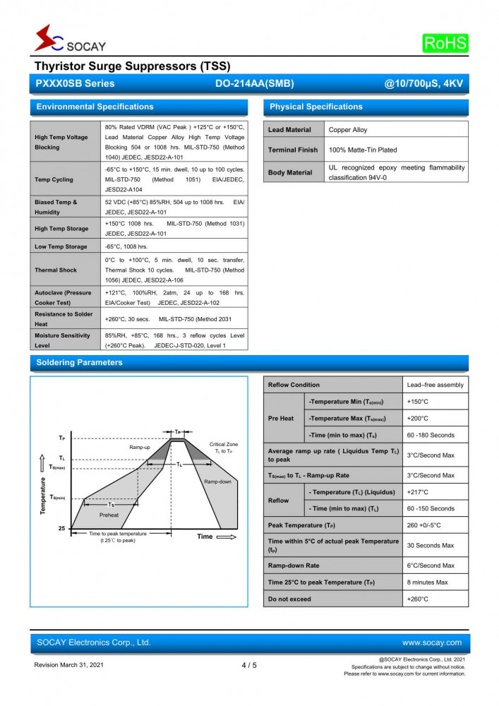 SOCAY P0300SB datasheet page 4