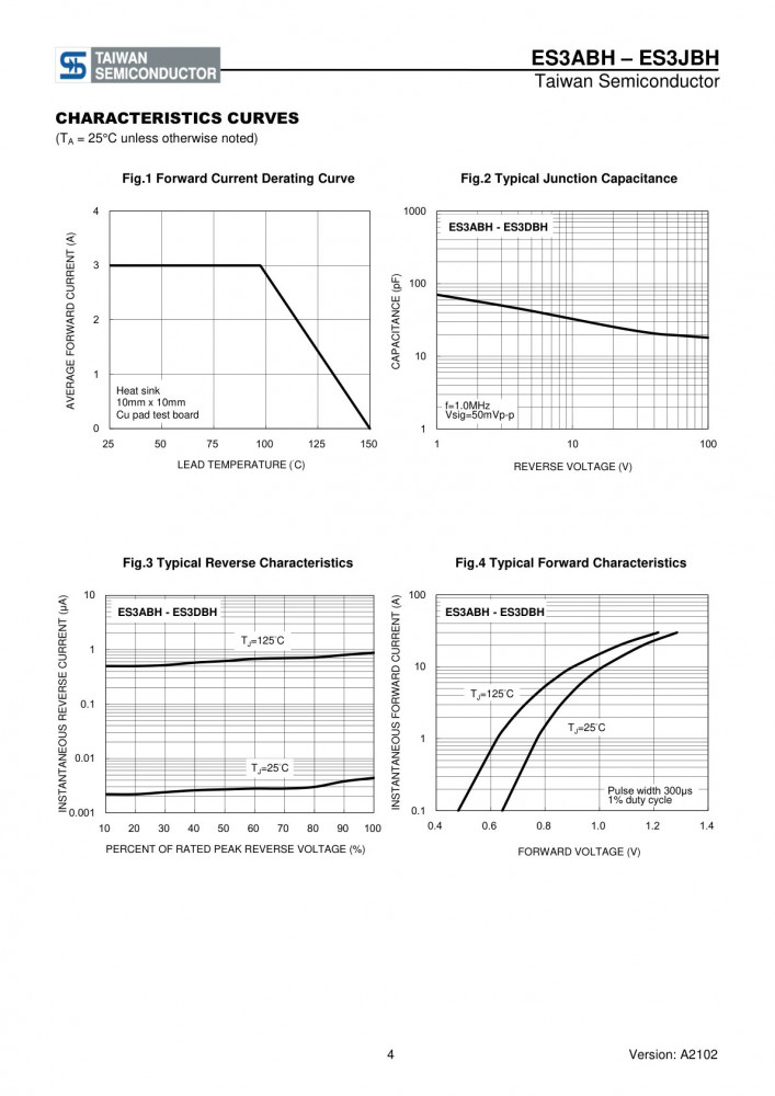ES3DBH technical document page 4