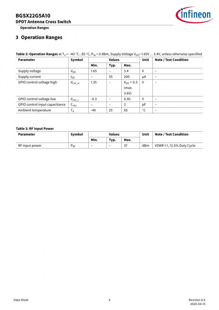BGSX22G5A10 datasheet page 5