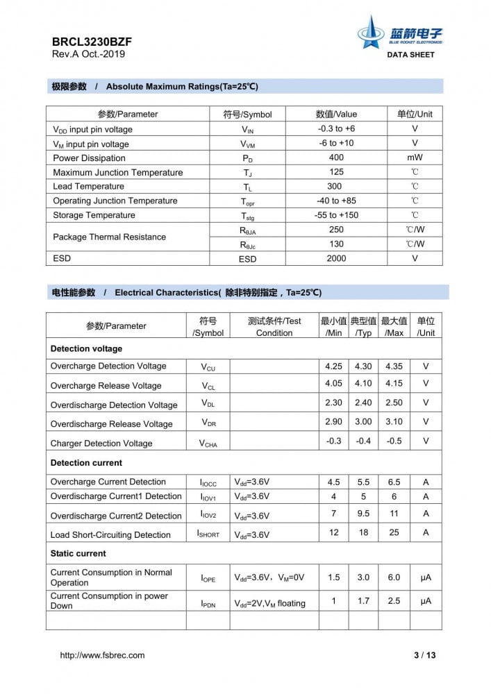BRCL3230BZF datasheet page 3