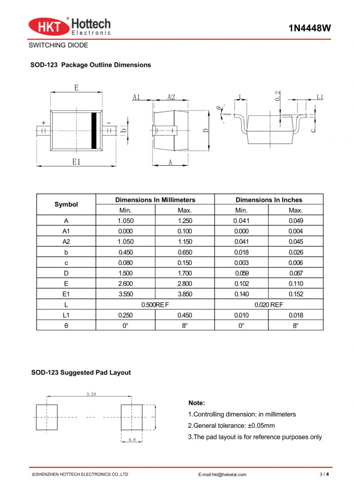 1N4448W datasheet page 3