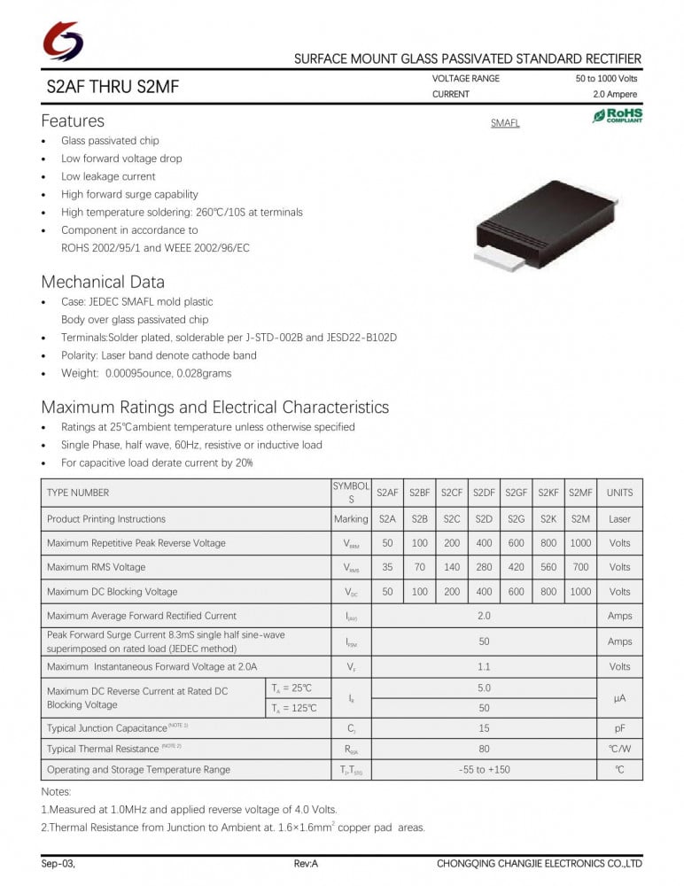 S2MF datasheet page 1