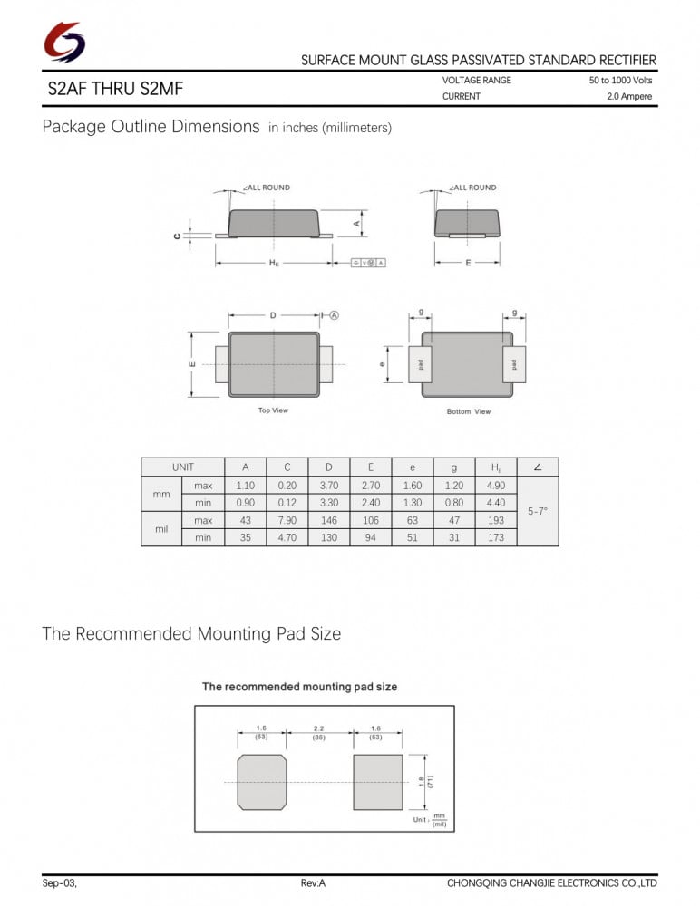 S2MF datasheet page 3