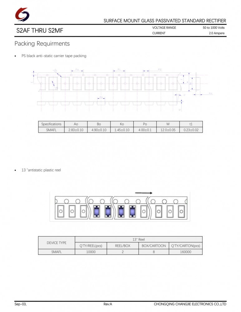 S2MF datasheet page 4