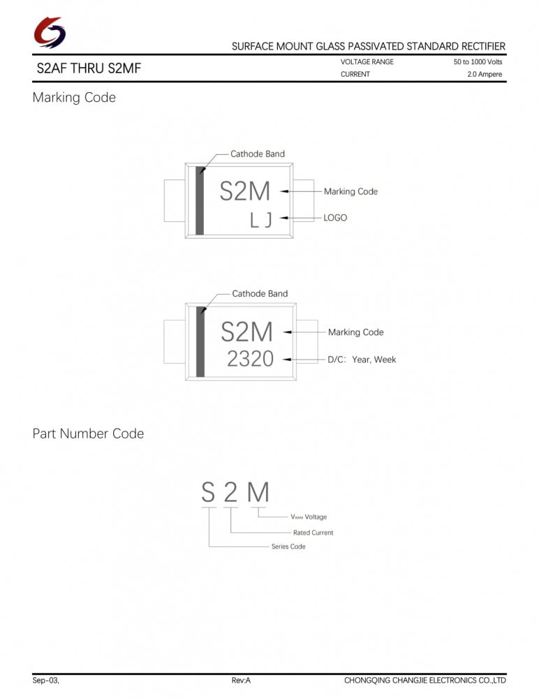 S2MF datasheet page 5