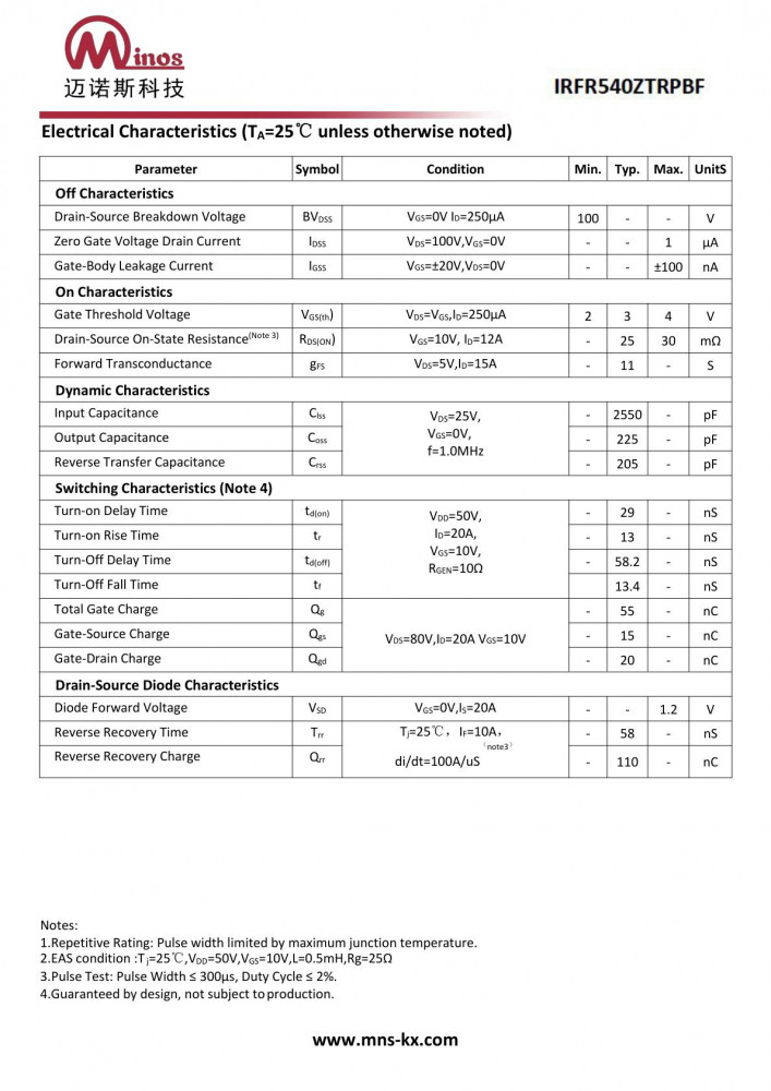 IRFR540ZTRPBF-MNS datasheet page 2