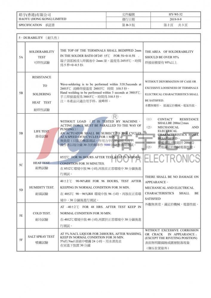 DC-005D-2.35-PU reliability specification page 4