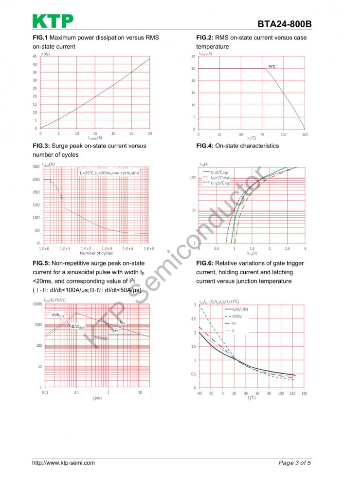 BTA24-800B datasheet page 3