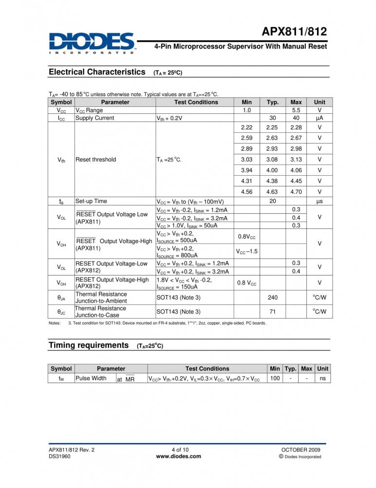 APX812 datasheet page 4