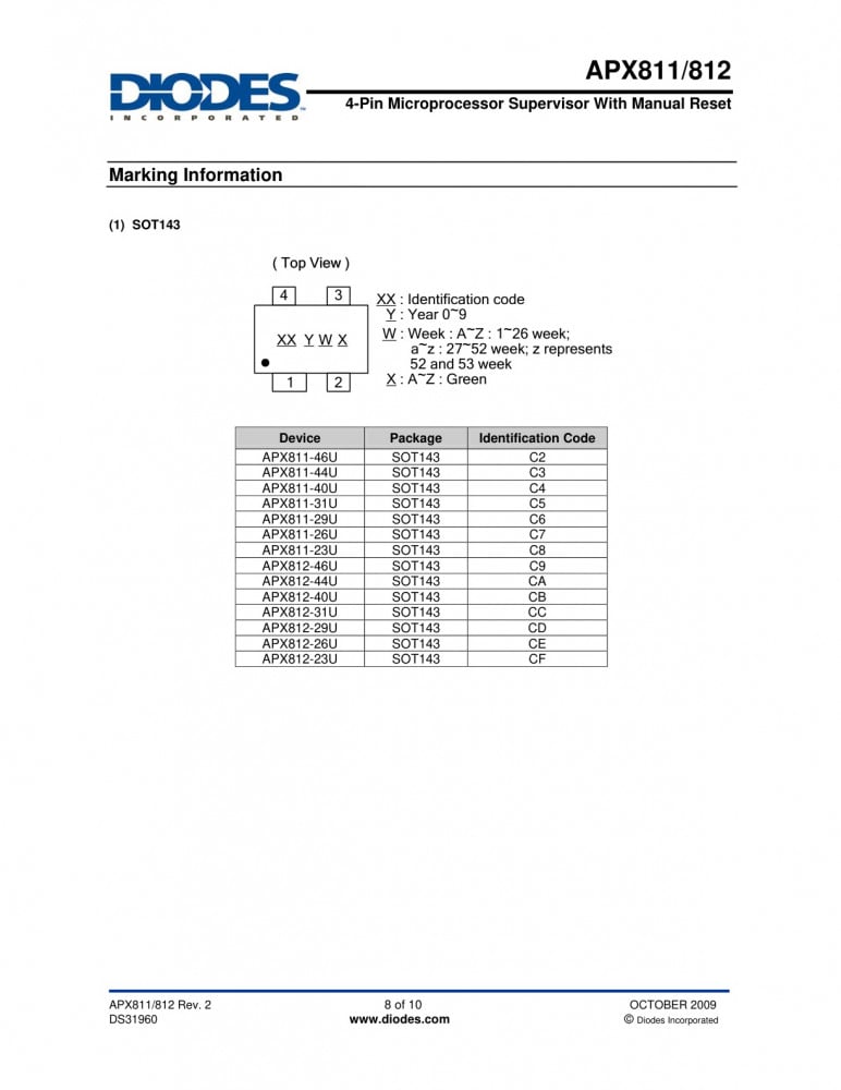 APX812 datasheet page 8