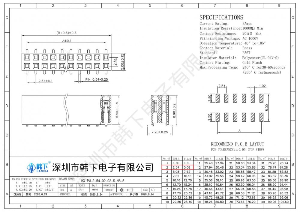 HX PM-2.54-02-02-S-H8.5 technical drawing