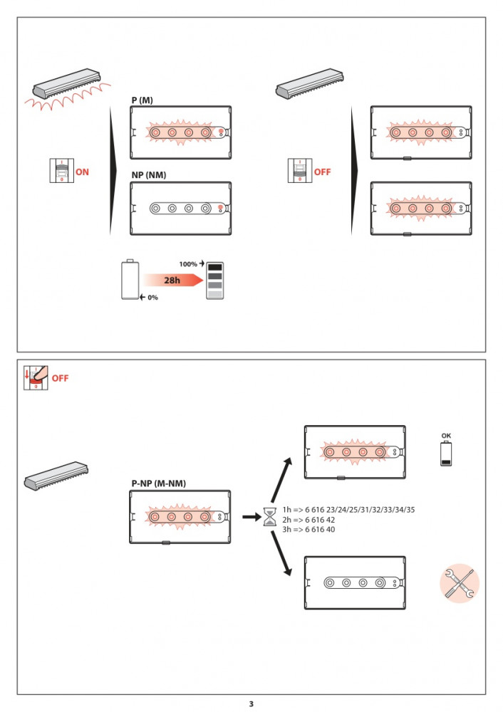 Legrand URA ONE document page 3