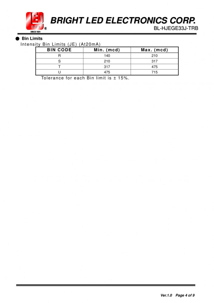 BL-HJEGE33J-TRB datasheet page 4