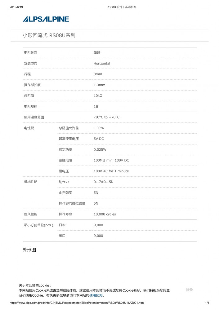 RS08U11AZ001 product outline and basic information