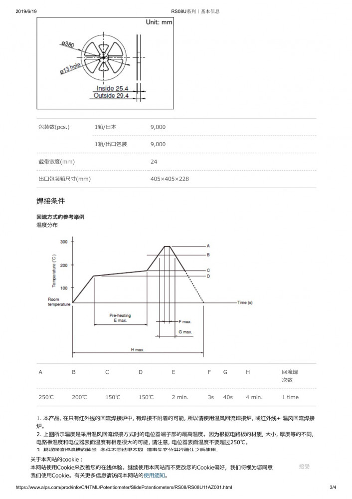 RS08U11AZ001 mounting hole dimensions