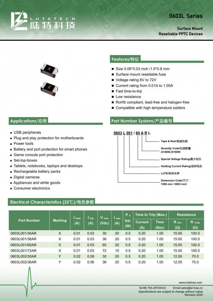 LUTE 0603L datasheet page 1
