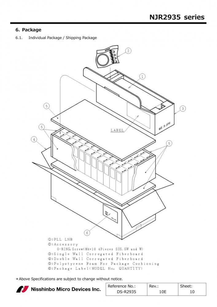 NJR2935 series datasheet page 10