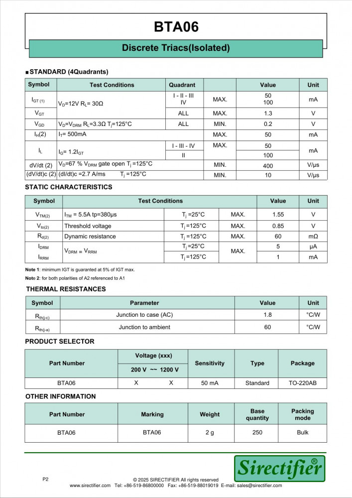 BTA06 datasheet page 2