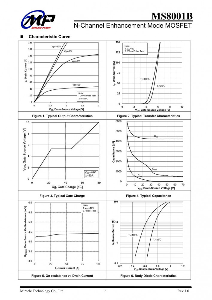 MS8001B datasheet page 3