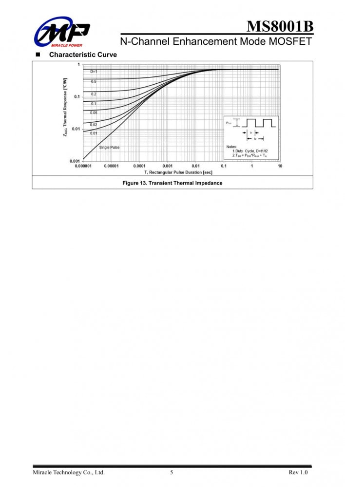 MS8001B datasheet page 5
