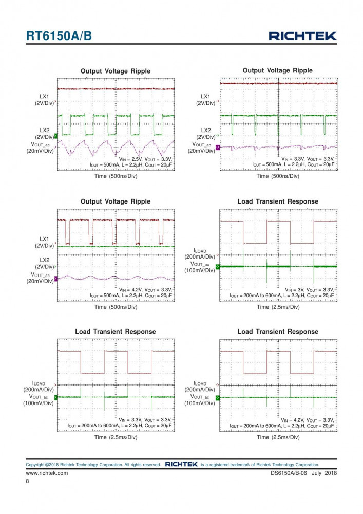 RT6150B-33GQW datasheet page 8