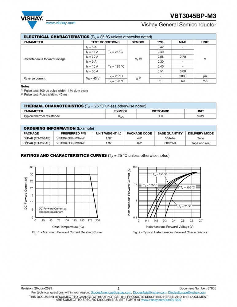 VBT3045BP-M3 datasheet page 2