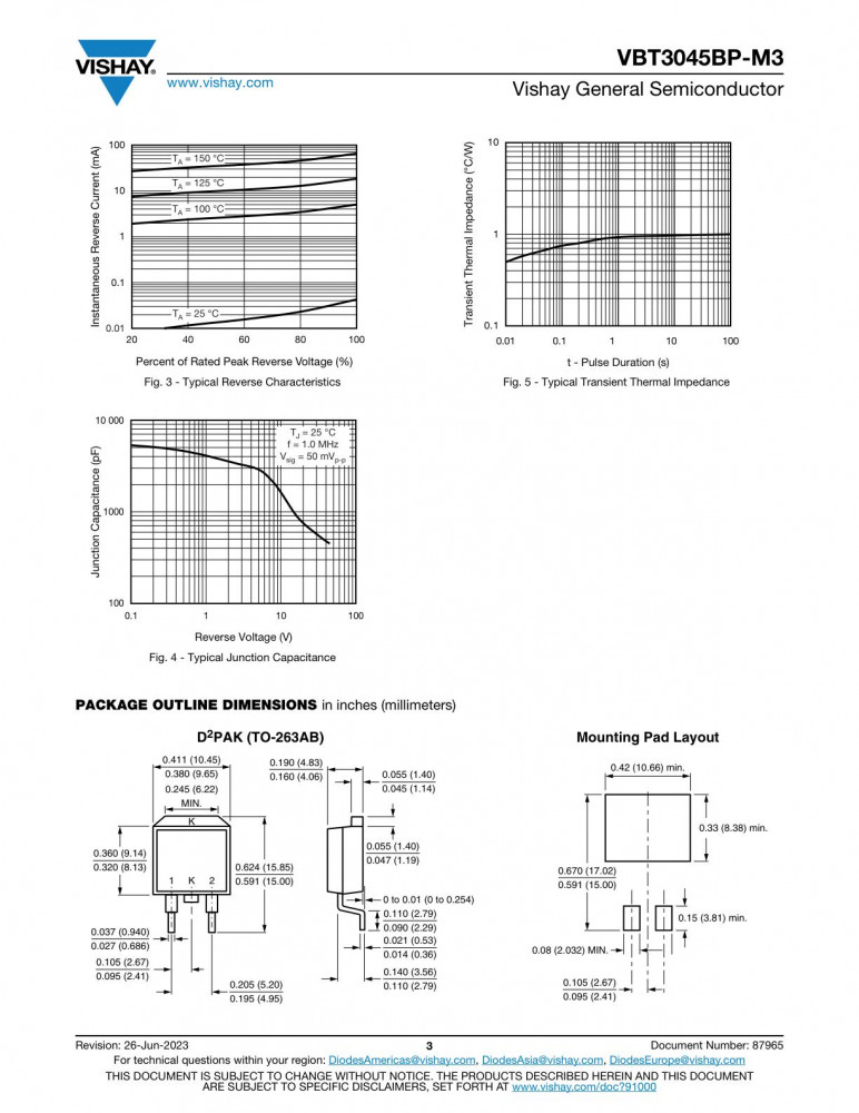 VBT3045BP-M3 datasheet page 3
