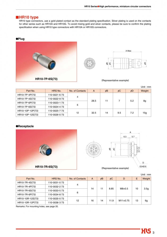 HRS HR10 series document page 3